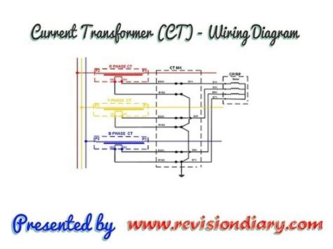 Current Transformer Wiring Diagrams