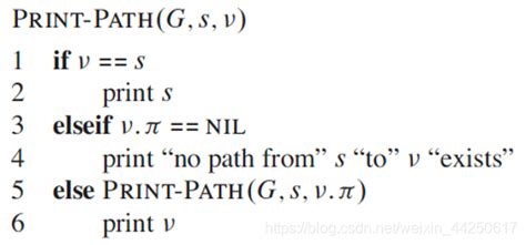 Dijkstra算法及伪代码dijkstra算法伪代码 Csdn博客 Dijkstra算法及伪代码dijkstra算法伪代码 Csdn博客