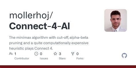 Github Mollerhojconnect 4 Ai The Minimax Algorithm With Cut Off