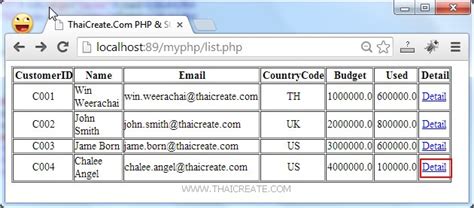 Php Sql Server Get Display Data Master Detail Sqlsrv