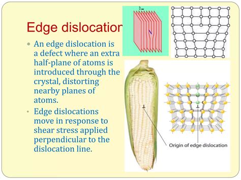 stress fields around dislocation pptx physics science
