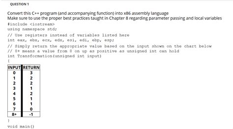 Solved Question 1convert This C ﻿program And Accompanying