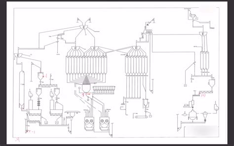 Ksu Architecture Flow Chart Pe