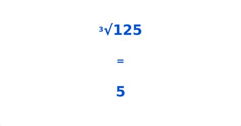 What Is The Cube Root Of 125 Information And Calculator