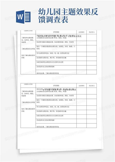 幼儿园主题效果反馈调查表 Word模板下载 编号lejrgwde 熊猫办公