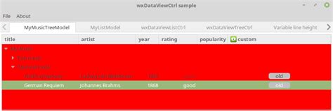 wxdataviewctrl unusual behaviour with gtk3 · issue 22128 · wxwidgets
