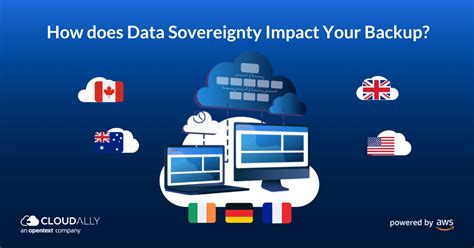 Why Data Sovereignty Matters For Your Backup Strategy Cloudally