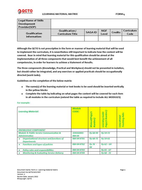 Form 4 Learning Material Matrix Pdf Curriculum Learning