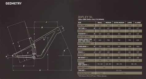 Ibis Ripley Sl First Look New Carbon Full Sus Mtb Built In Solar