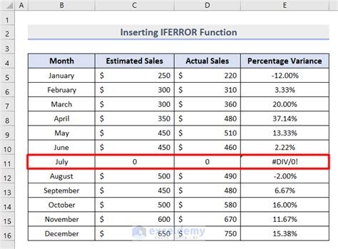 How To Calculate The Variance Percentage In Excel 3 Methods