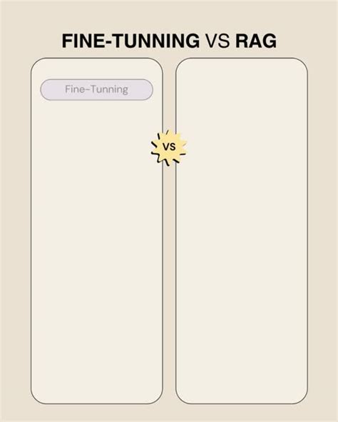awais tahseen on linkedin ml machinelearning llms largelanguagemodels gpt rag finetunning…