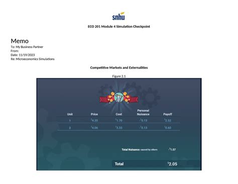 Eco 201 Project Module Checkpoint Assignment Eco 201 Module 4 Simulation Checkpoint Memo To