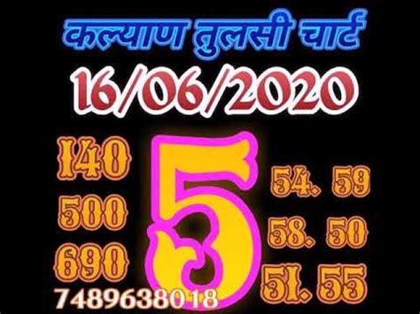 16062020 Ka Kalyan Market Ka Chart Free Free Free Youtube