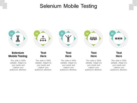 Selenium Mobile Testing Ppt Powerpoint Presentation Visual Aids Show Cpb Presentation Graphics