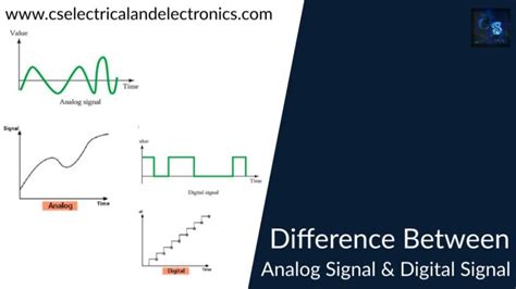 Top 20 Latest Innovations In Vlsi Domain Vlsi Technologies