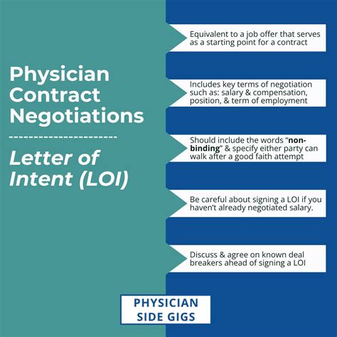Physician Contract Negotiations Letter Of Intent Loi