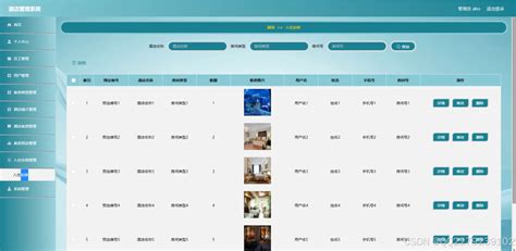 221java Jsp Ssm Springboot酒店客房管理系统客房预订（源码文档ppt开题运行视频讲解视频） Csdn博客