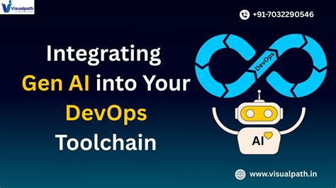 Integrating Gen Ai Into Your Devops Toolchain Best Software Training