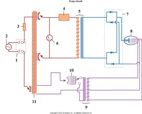 Physics Chapter 4 Diagram Diagram Quizlet