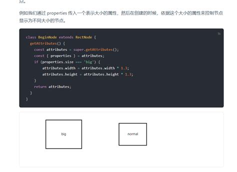 Github Wojiaoxiaomayunnode Generate Logicflow Plugin 滴滴logicflow自定义节点生成插件
