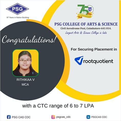 Psgcas Cdc On Linkedin Psgcascdc Campusplacement2024 Psg Psgcolleges Psgcas