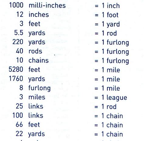 Online Open University Length Unit Conversion