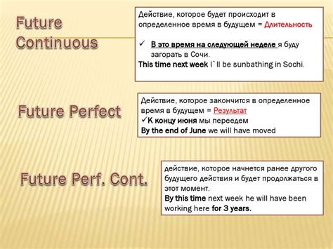 Способы выражения будущего времени в английском языке Online Presentation