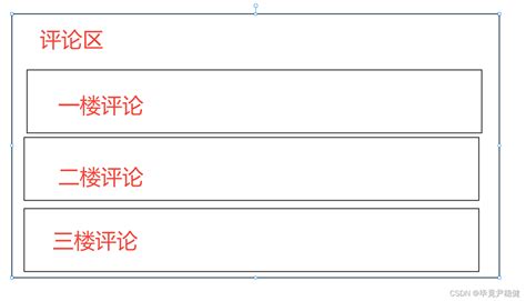 java单表实现评论回复功能 java评论和回复功能的实现 csdn博客