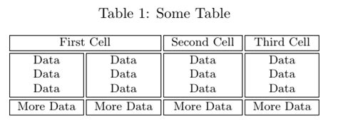 How To Divide LaTeX Table Cells Vertically TeX LaTeX Stack Exchange
