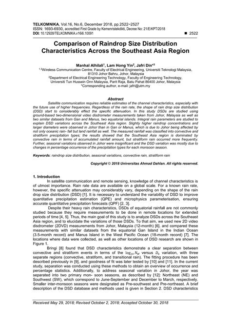 Comparison Of Raindrop Size Distribution Characteristics Across The
