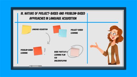 Nature Of Project Based And Problem Based Approaches In Language Acquisition By Ronna Jay Pejano