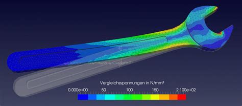 Analisis De Maquinas Análisis Por Elementos Finitos Con Codeaster