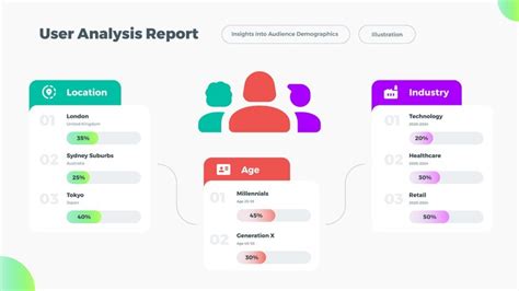 Premium Vector User Analytics Report With Infographic