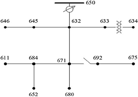 IEEE Node Test Distribution Network C IEEE Node Test Feeder It Download Scientific