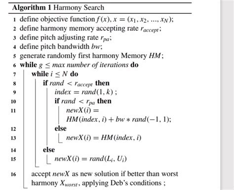 Solved G01• ﻿• ﻿minimize The Following Function Using