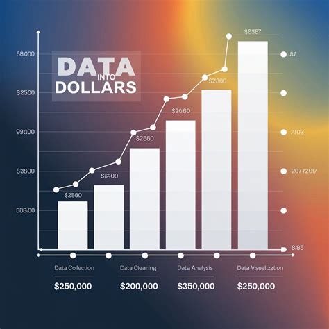 Turn Data Into Dollars How To Crush It In Print On Demand By
