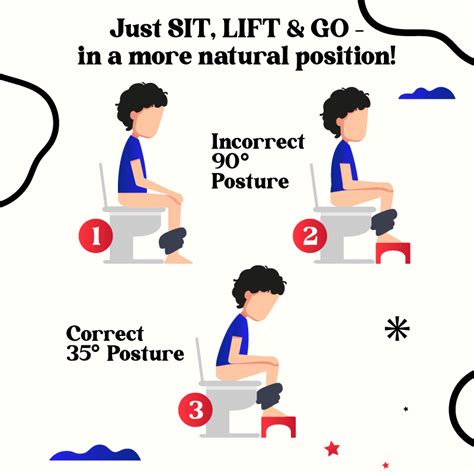 Effective And Quick Tips For Constipation Relief