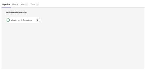 Set Up Base Configurations For Ansible Automation Controller Using Gitlab Ci
