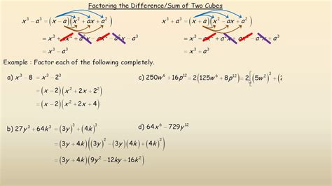 Factoring The Difference And Sum Of Two Cubes YouTube