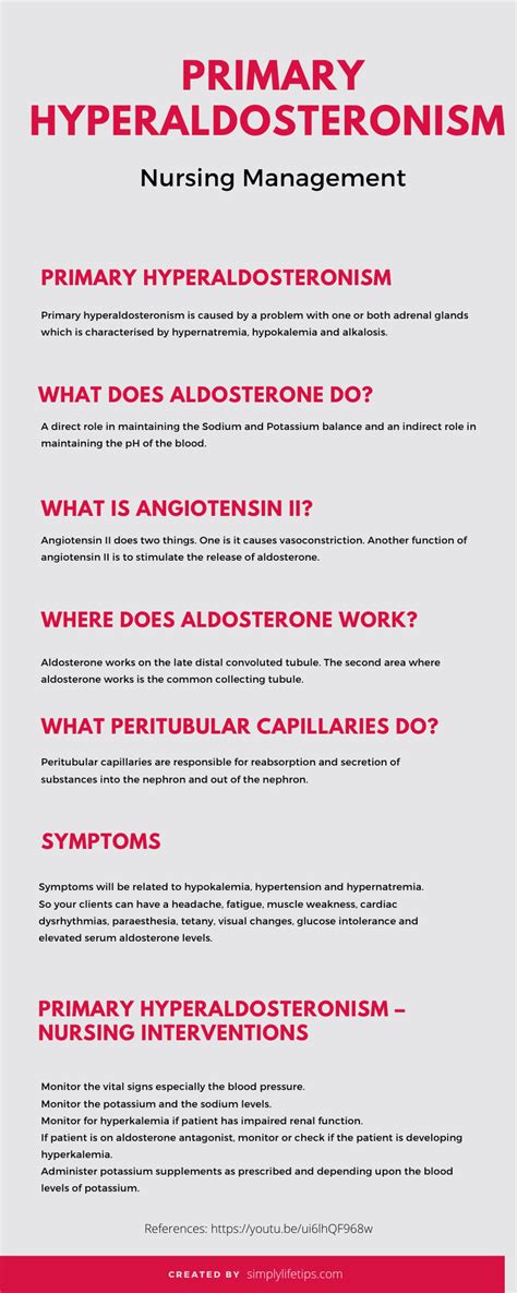 Primary Hyperaldosteronism Causes And Nursing Management