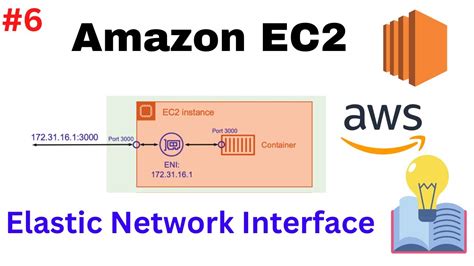How Does Aws Credits Work At Rose Timothy Blog
