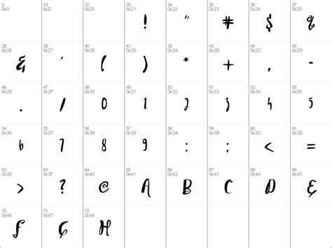 Download Free Tycho Regular Font Tycho Regularttf
