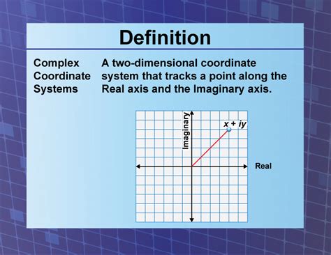 Custom Node Display Media4math
