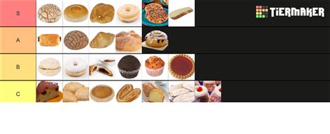 Pan Dulce México Tier List Community Rankings Tiermaker