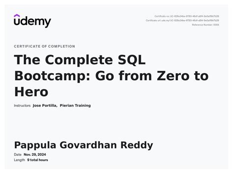 Govardhan Reddy Pappula On Linkedin Sql Databasedevelopment