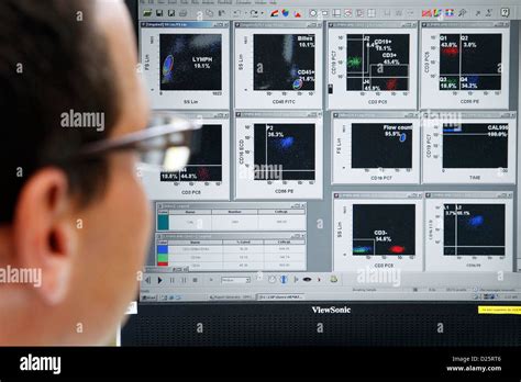 Flow Cytometry Test Hi Res Stock Photography And Images Alamy