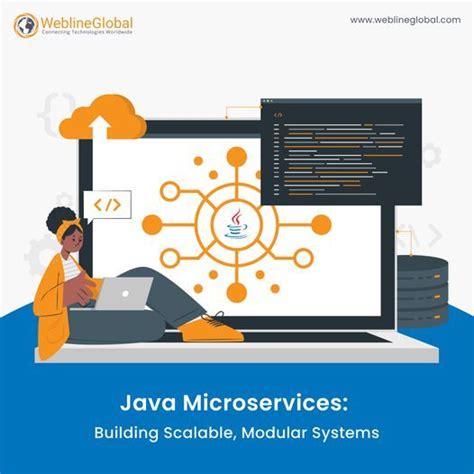 Weblineglobal Inc On Linkedin Javamicroservices Softwaredevelopment