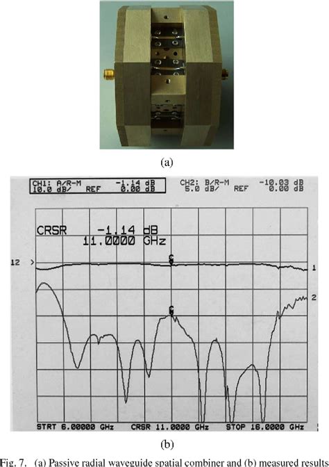 Figure 1 From Broadband Radial Waveguide Spatial Combiner Semantic Scholar