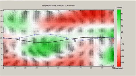 小迈步第七课从理论到实例MATLAB 轻松求解优化问题 MATLAB