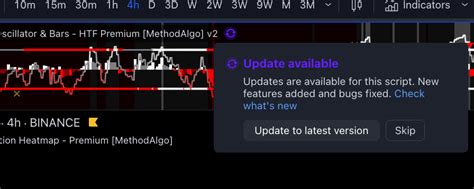 添加、更新与配置图表指标 Tradingview技术指标 Methodalgo 文档教程